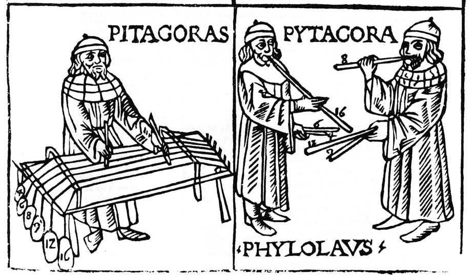 Musical Ratios - TeachRock